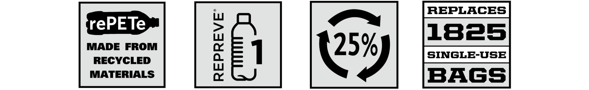 Custom ChicoBag Snack Time | ChicoBag