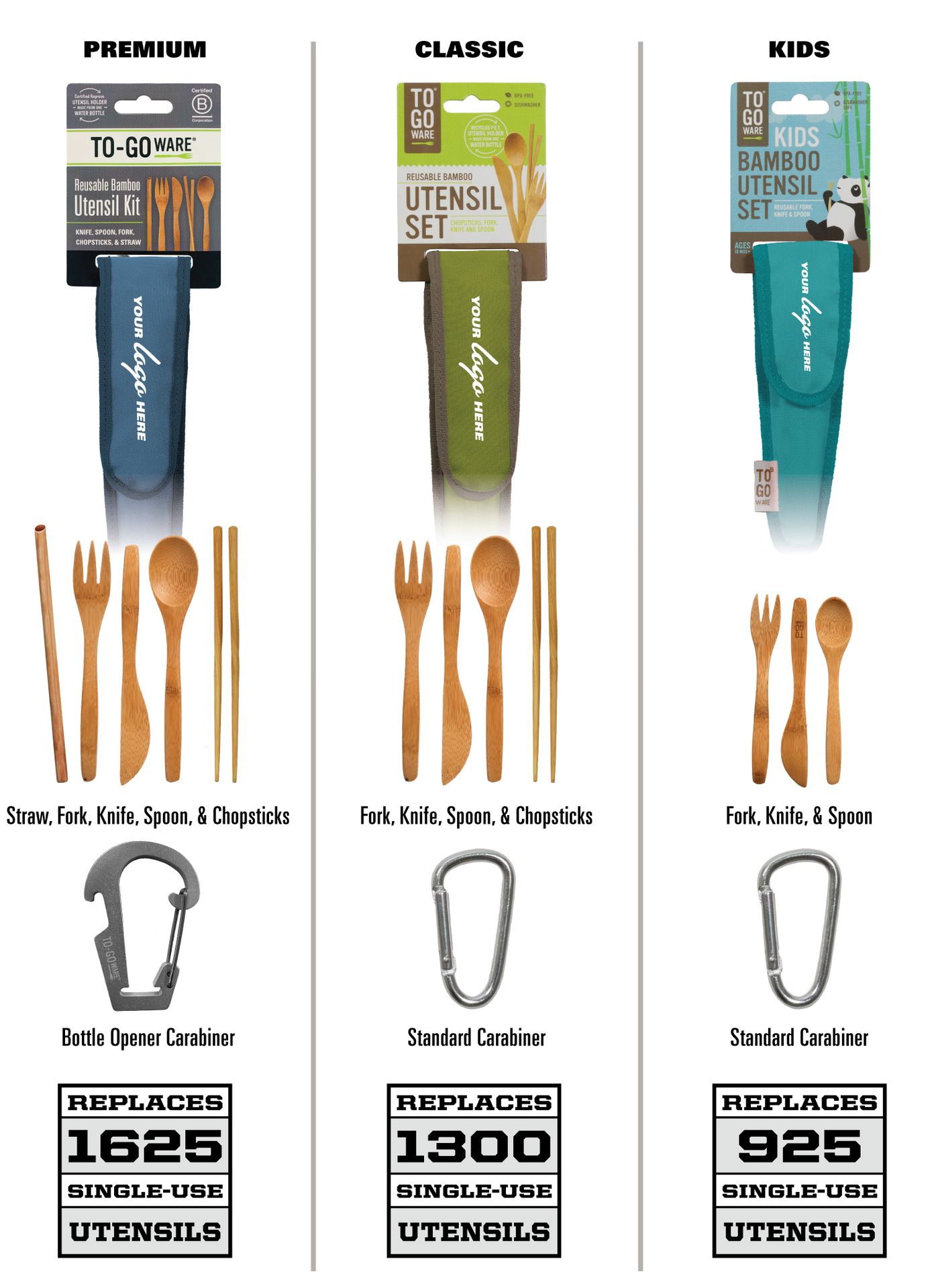 Custom To-Go Ware Bamboo Utensil Set